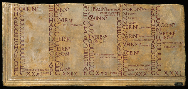 Washington’s Birthday – The History Bandits